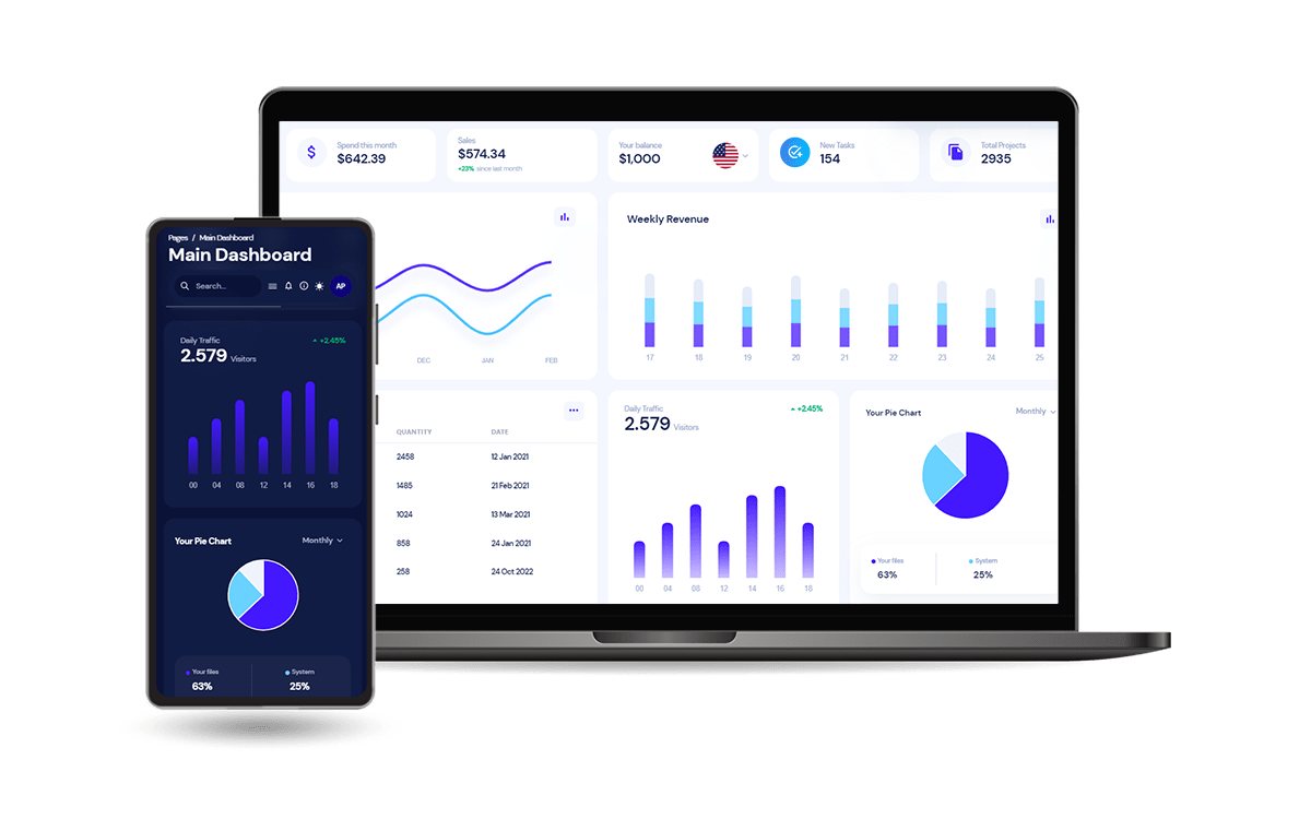 React Horizon Ui Open Source Starter Node Js Api Appseed