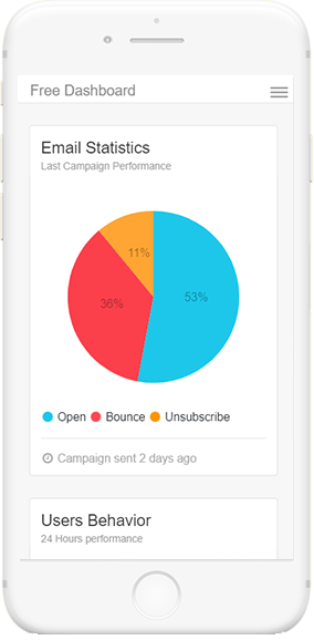 Light Bootstrap Open Source Django Dashboard Appseed