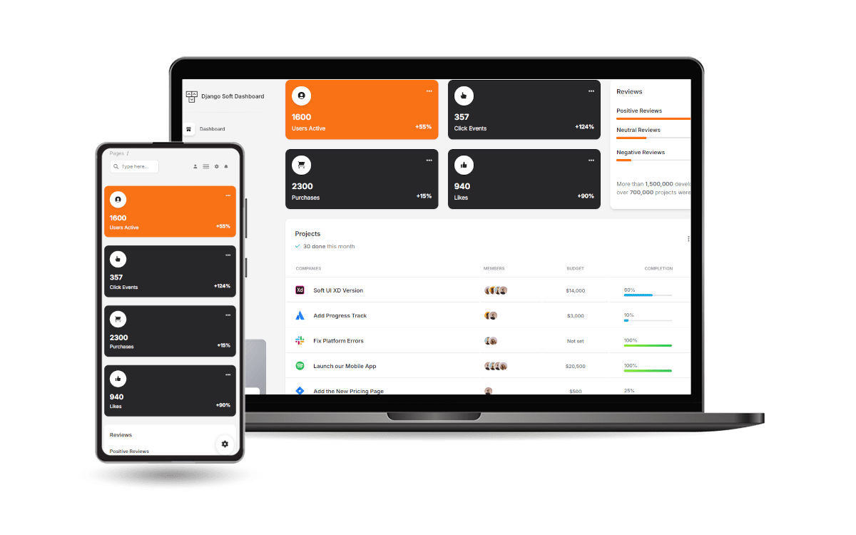 Soft React Dashboard Open Source Starter Node Js Api Appseed