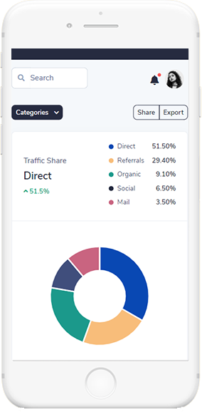 Django Volt Dashboard Pro Premium Django Template And Starter Appseed 